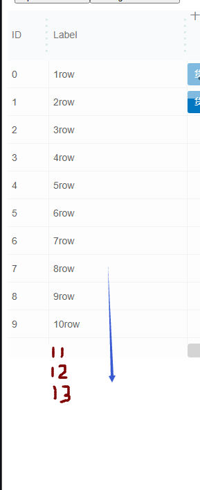 hi can you tell me how to show more than ten rows in configruation thanks · Issue #311 ...