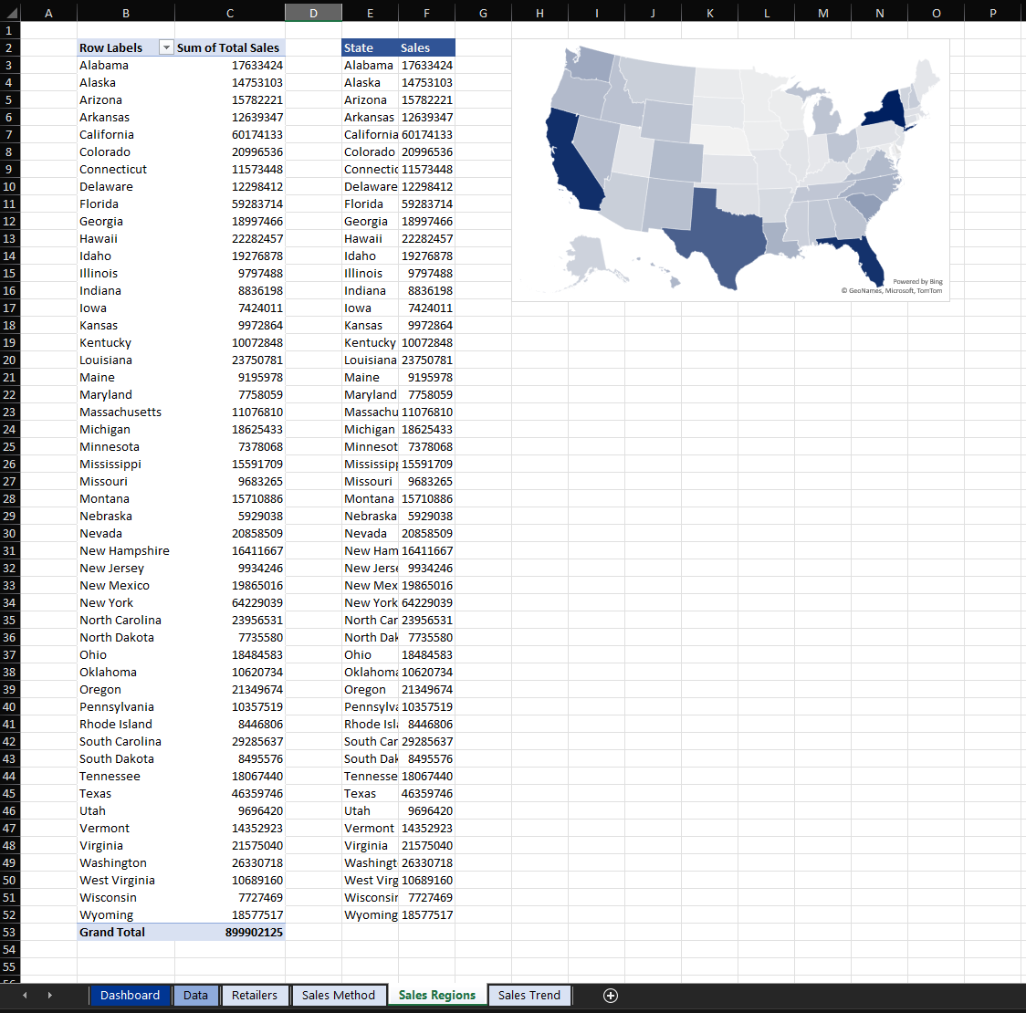 GitHub - jimmyngov/Adidas-Sales-Data-Dashboard-Project