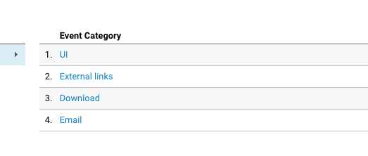 Enhancement: support Google Analytics gtag tracking · Issue #1428 ...