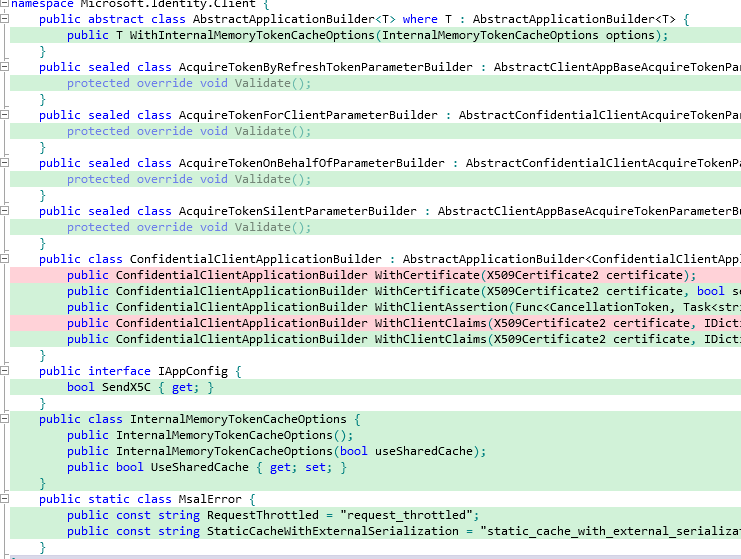 [Bug] Fix potentially breaking changes in 4.37 · Issue #2927 · AzureAD ...