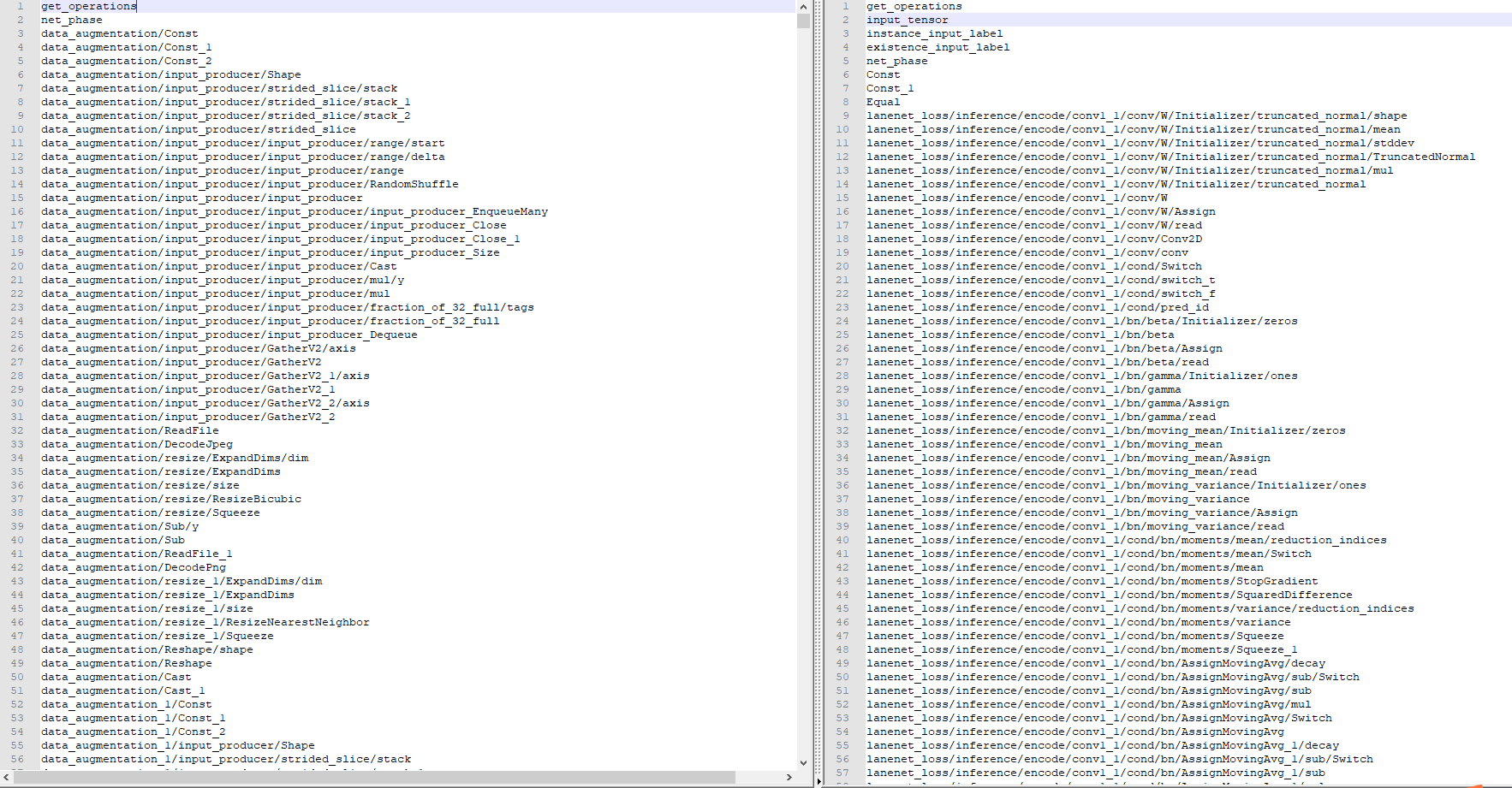SCNN tensorflow 模型输出节点 · Issue #166 · cardwing/Codes-for-Lane-Detection · GitHub