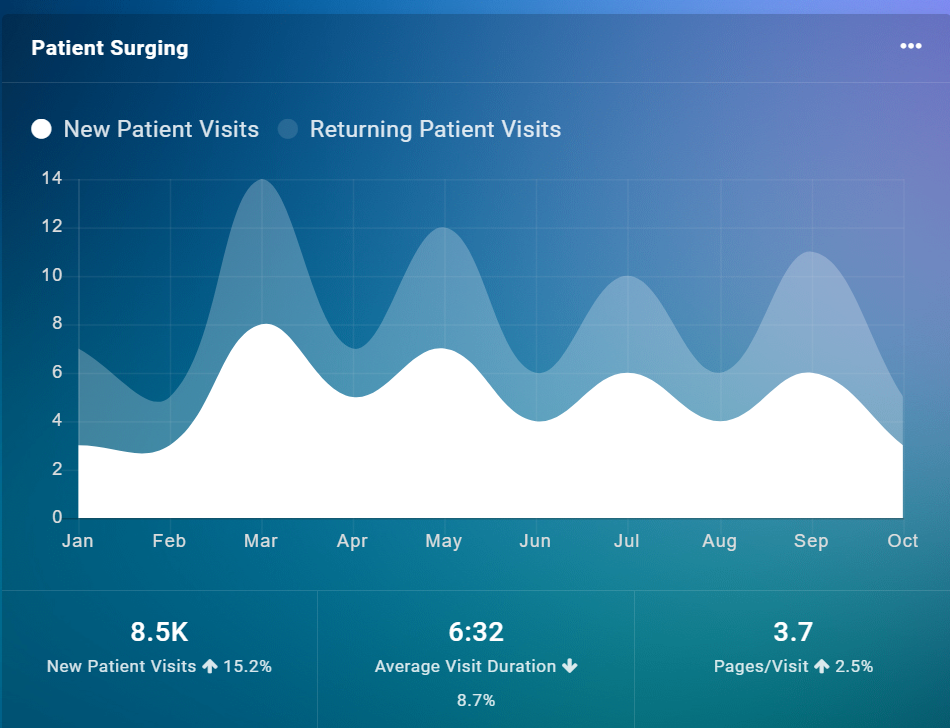 GitHub - Cappybara12/Effimed-Hub: The **EffimedHUB** is a revolutionary healthcare management ...