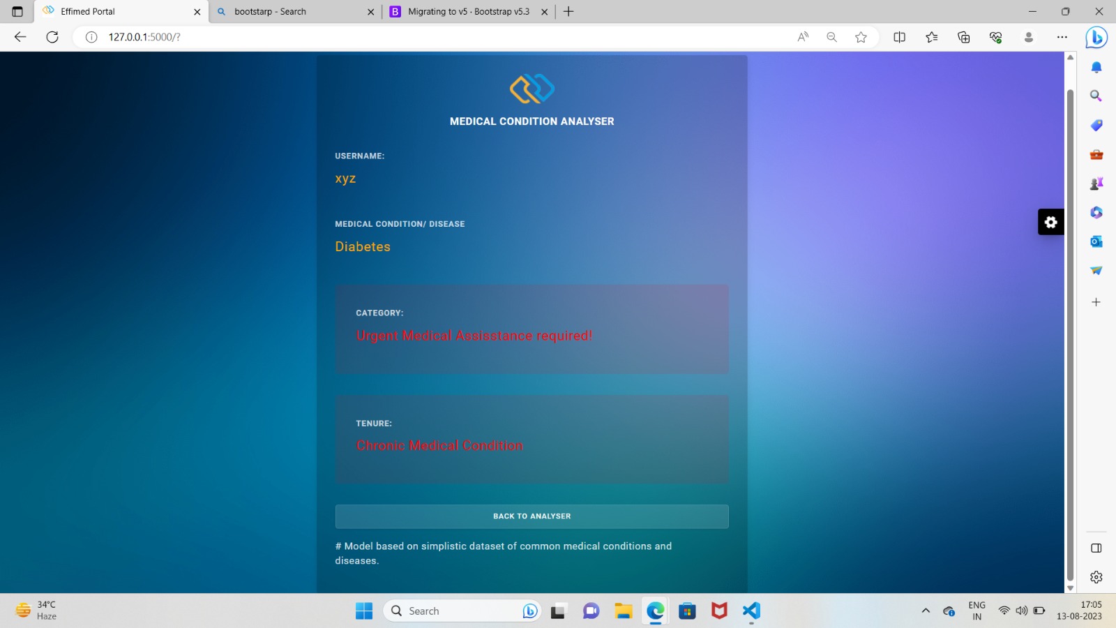 GitHub - Cappybara12/Effimed-Hub: The **EffimedHUB** is a revolutionary healthcare management ...