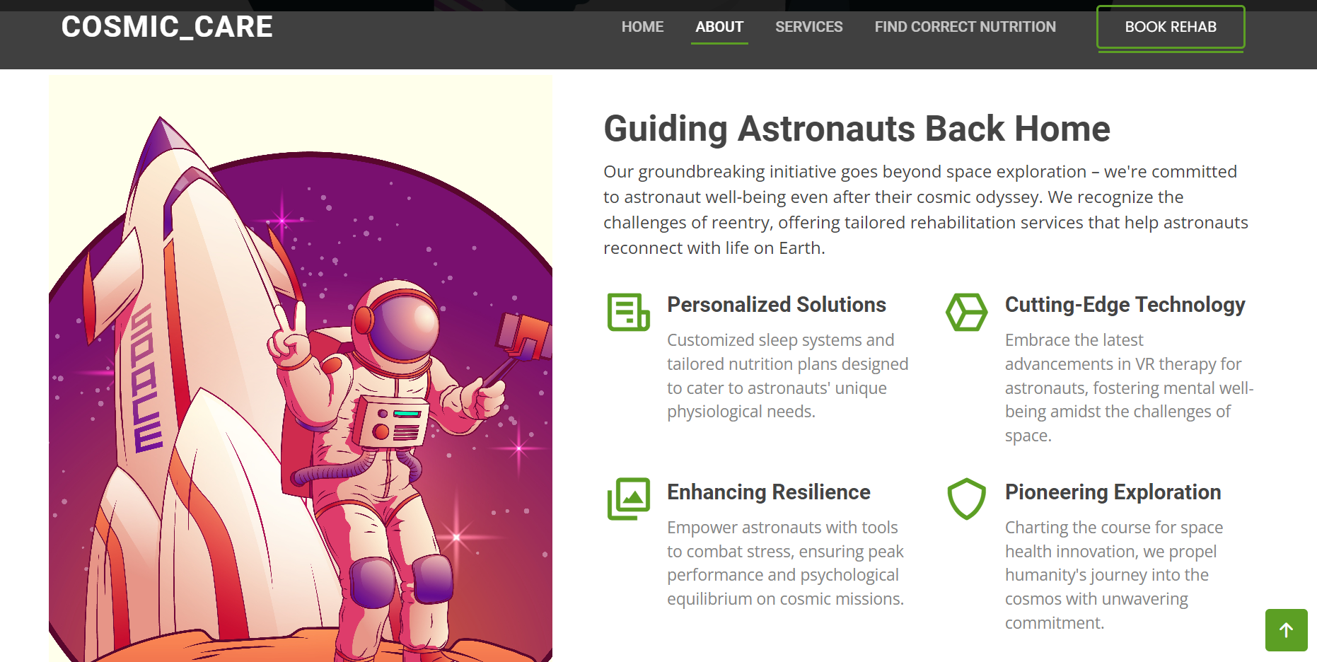 GitHub - Cappybara12/Cosmic-care