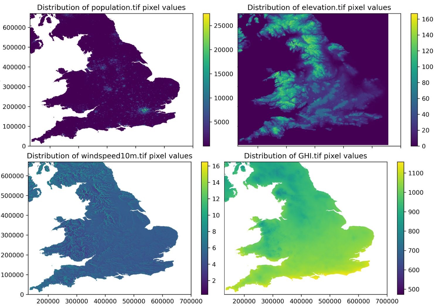 GitHub - NPTravell/Great-Crested-Newt-Pond-Analysis: 'Great Crested ...