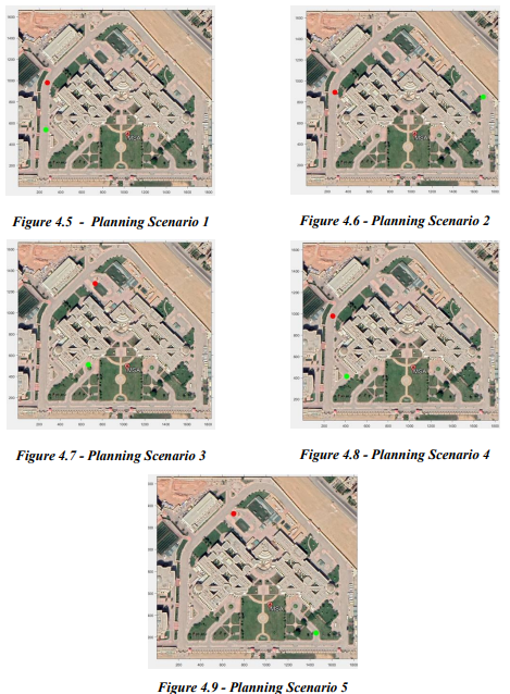 GitHub - Mali214/Path-planning-on-a-real-map-image-