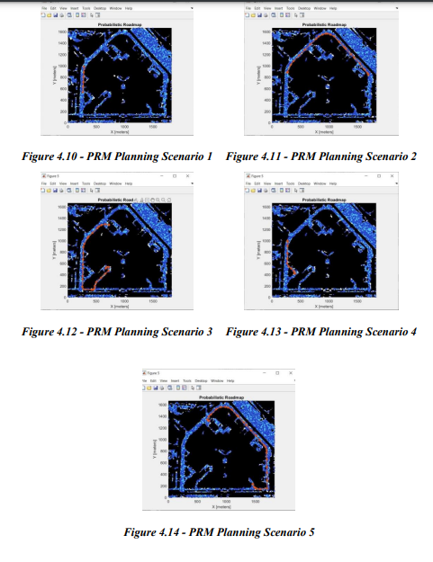 GitHub - Mali214/Path-planning-on-a-real-map-image-