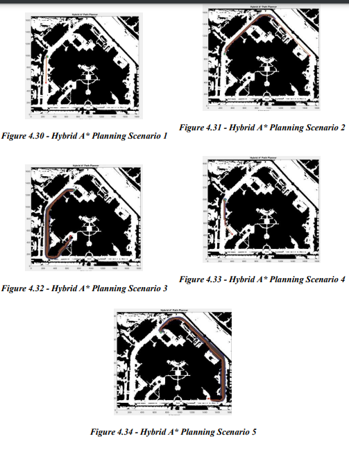 GitHub - Mali214/Path-planning-on-a-real-map-image-