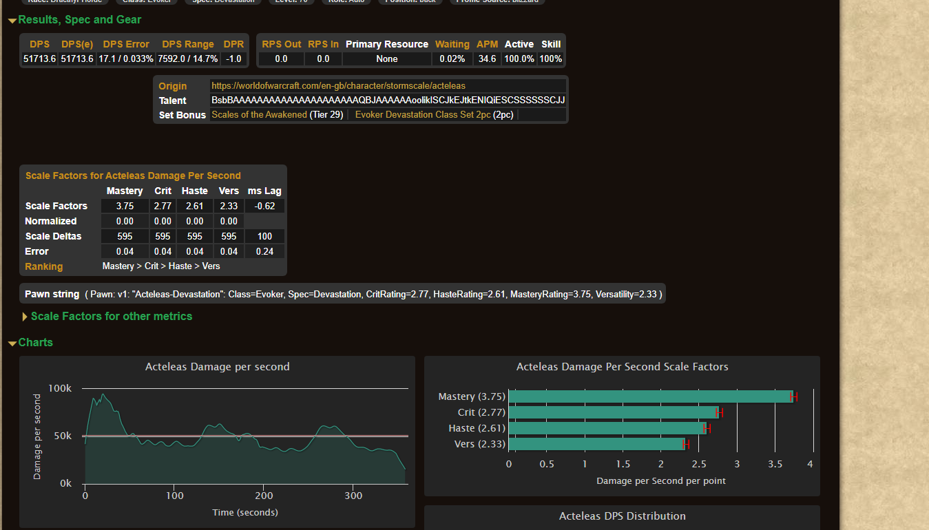 Simcraft Not Scaling Evokers Intellect · Issue 7268 · Simulationcraft Simc · Github
