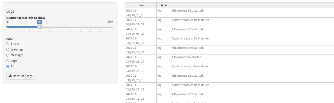Large project export not working · Issue #331 · unige-geohealth/accessmod · GitHub