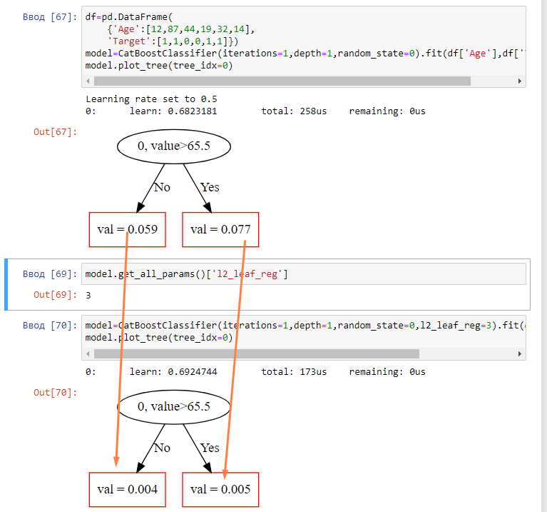 Leaf value · Issue #2267 · catboost/catboost · GitHub