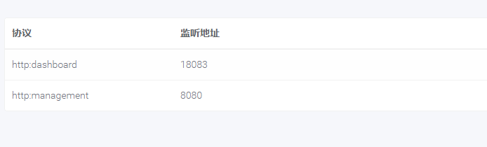 can not load plugin when start emqx · Issue #2104 · emqx/emqx · GitHub