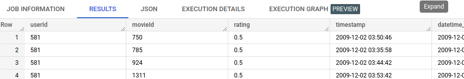 GitHub - Shivampanwar/data-engineering-movielens