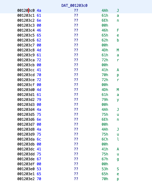 how to display and extract the undefined array data · Issue #2620 ...