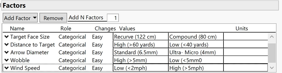 GitHub - rsurve3/Archery-Score-Prediction: Predicted significant factors that would have the ...