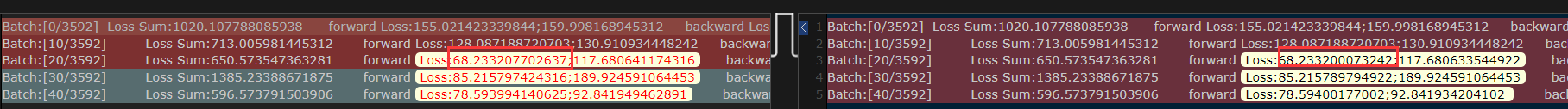 The Same Code Can Not Be Reproduced On Multiple Gpus With Dataparallel · Issue 70447 · Pytorch