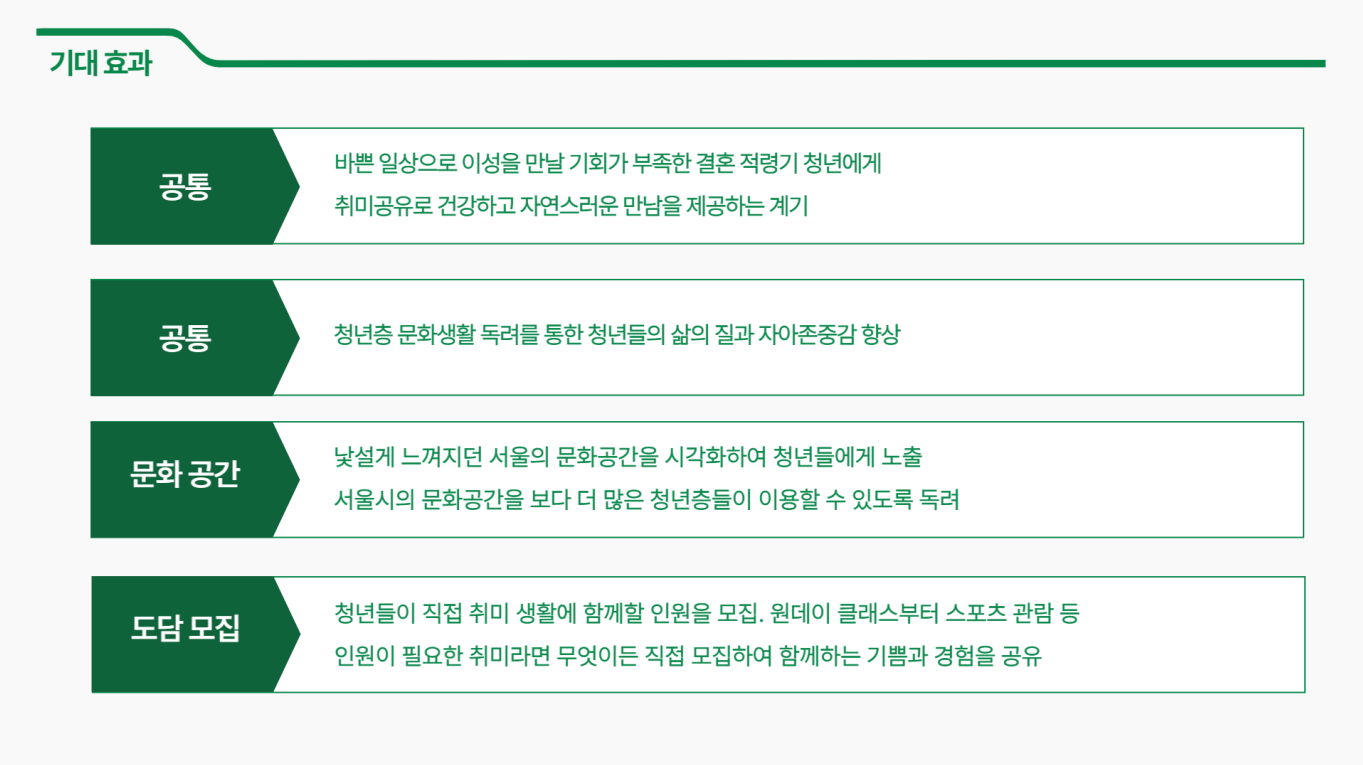 GitHub - dev-sein/sein-dodamdodam