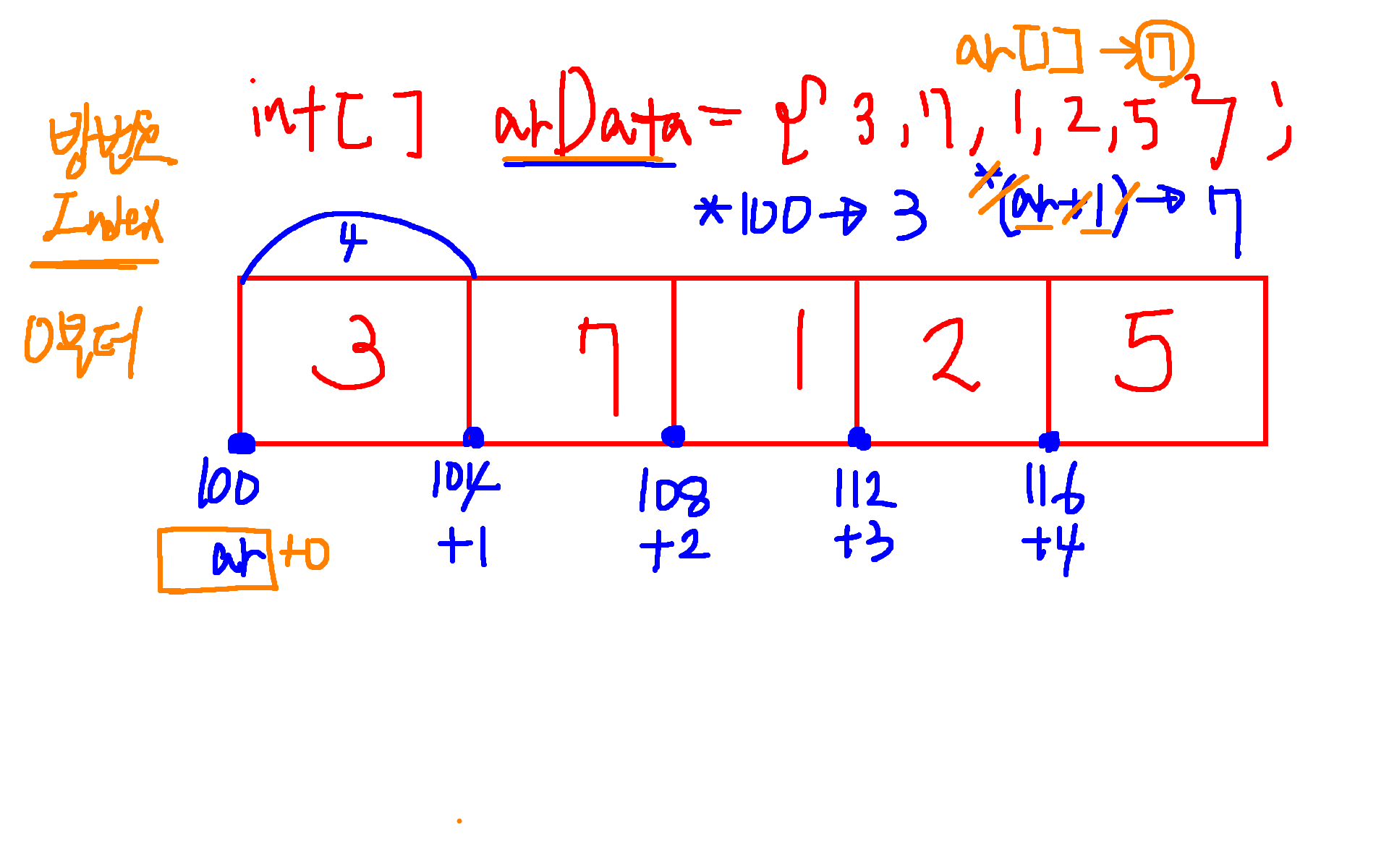 GitHub - dev-hyunjin/study-java