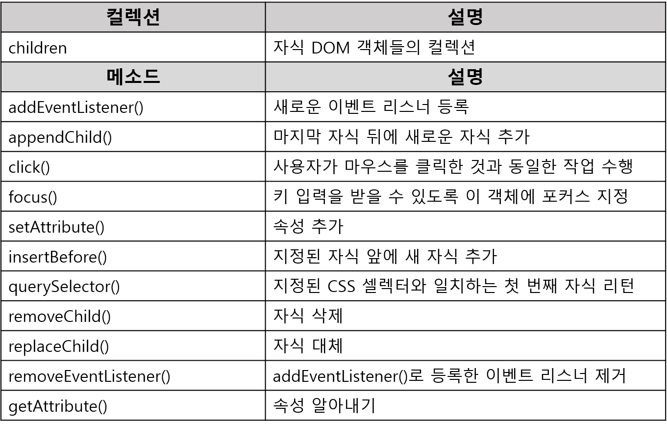 GitHub - coder-juyeon/JS