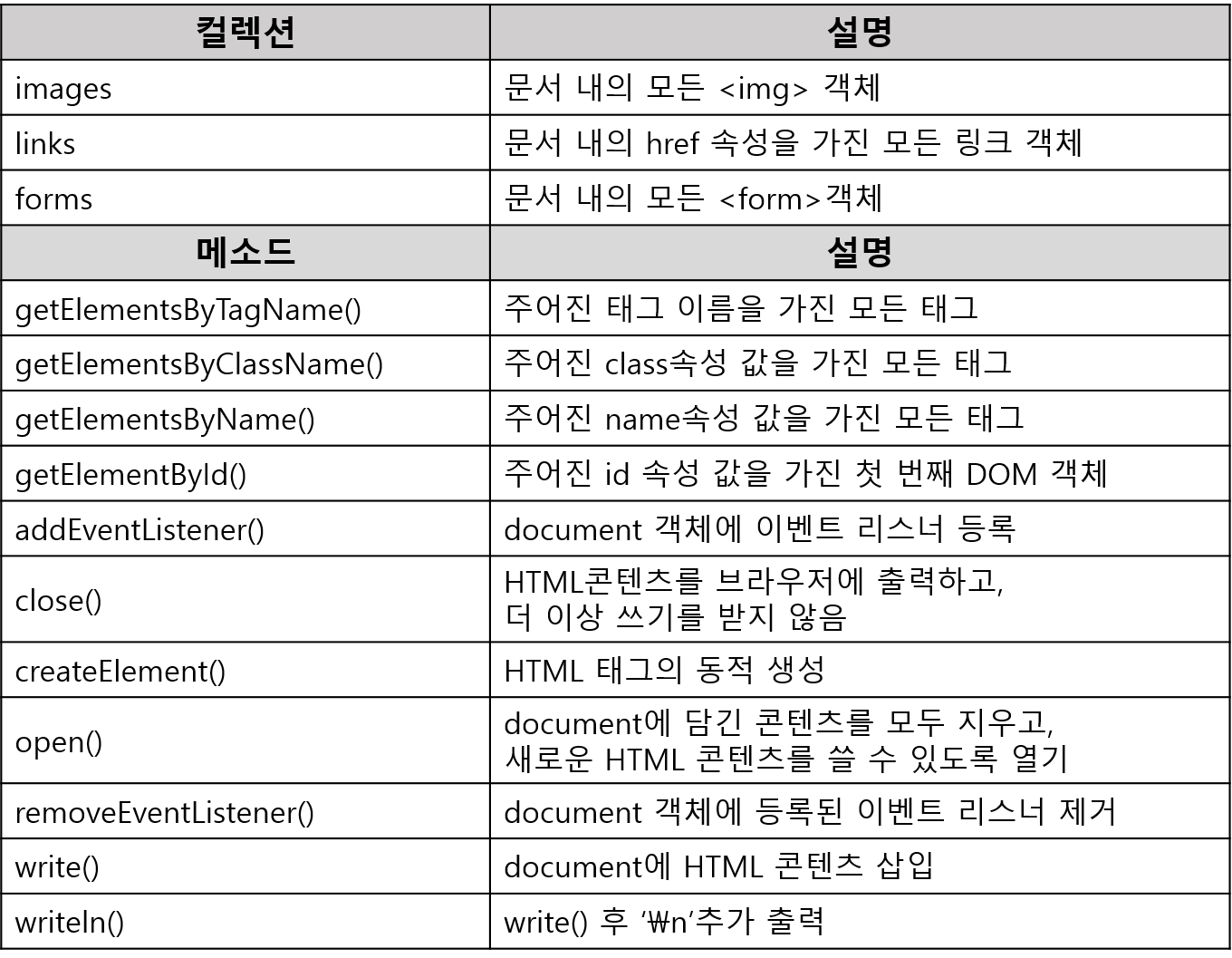 GitHub - coder-juyeon/JS
