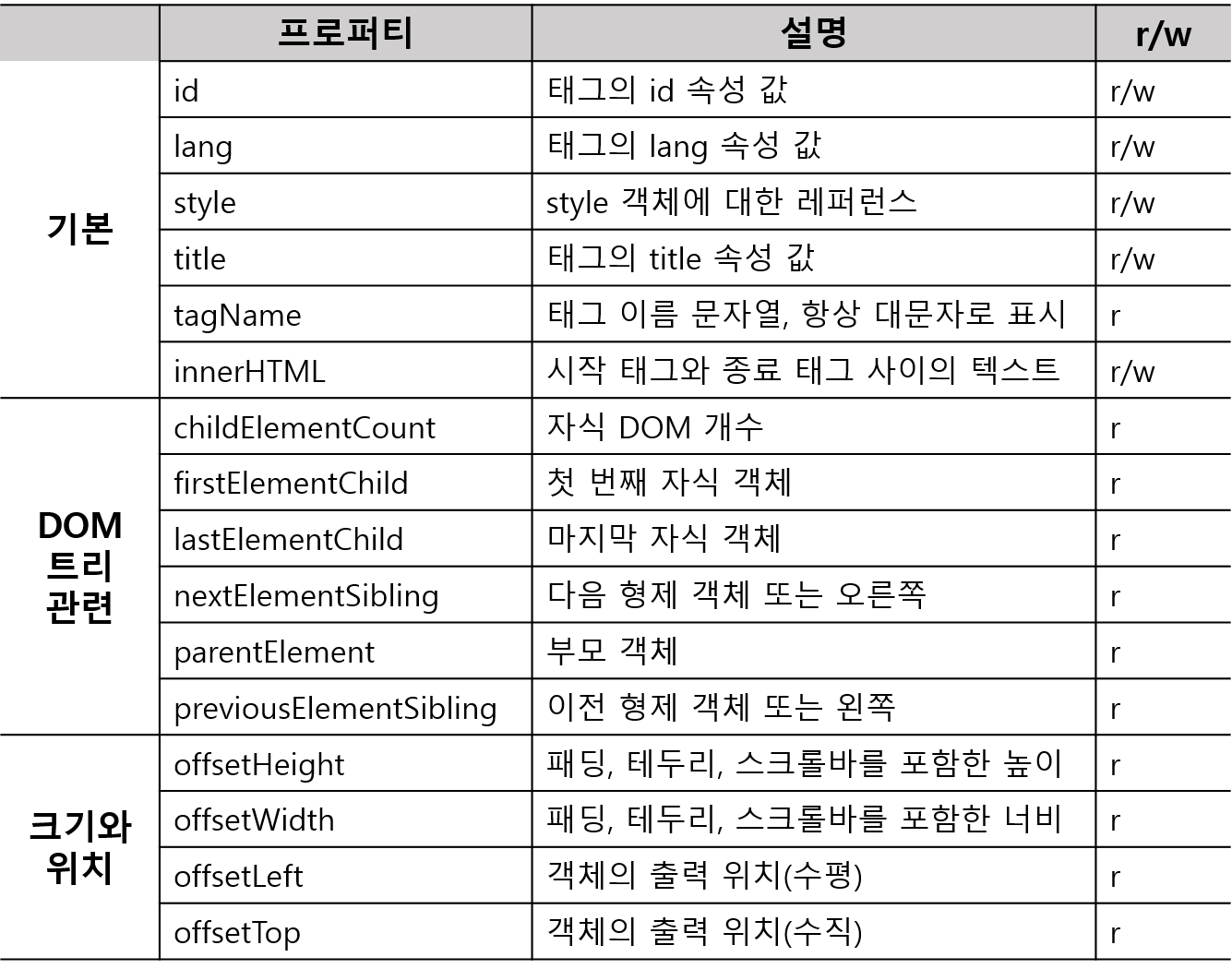 GitHub - coder-juyeon/JS