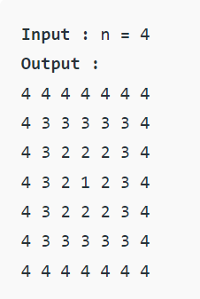 Concentric rectangular pattern Algorithm in 2D arrays · Issue #613 · Kumar-laxmi/Algorithms · GitHub