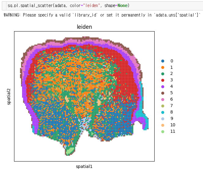 Question About Register Image .tif on adata · Issue #632 · scverse/squidpy · GitHub