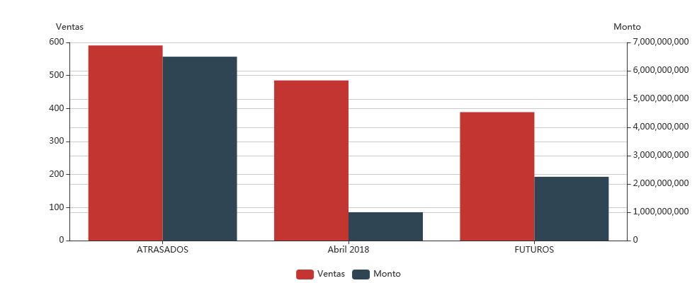 Fr Allow Valuefactor For Axis Rendering · Issue 8091 · Apacheecharts · Github