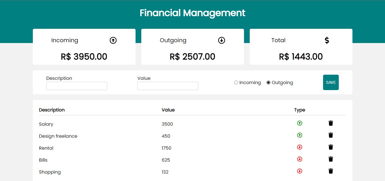 Github Mateusbisporamosfinancial Management Reactjs Application To Manage Finanacials
