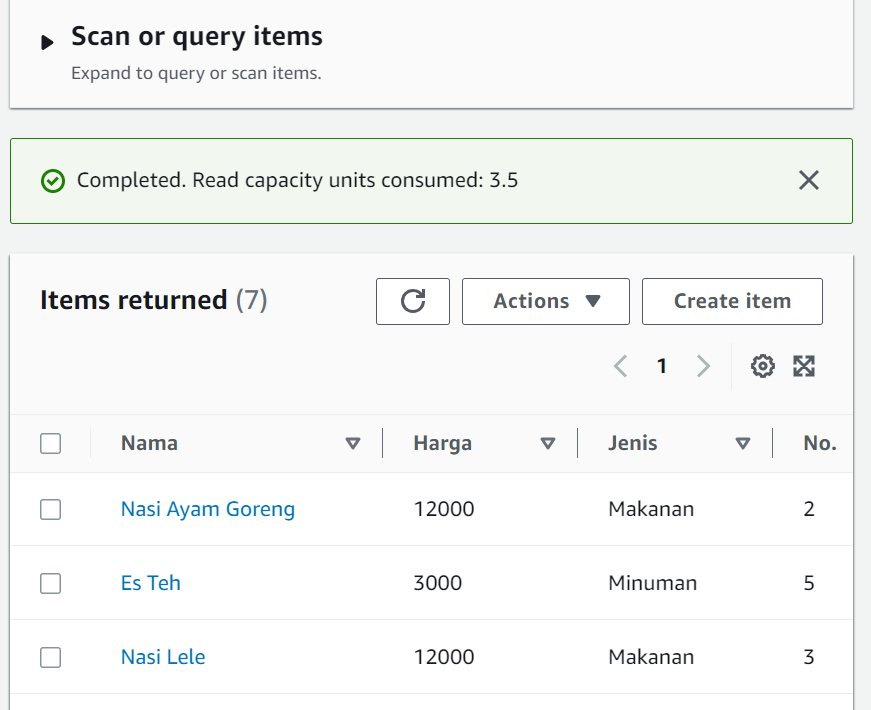 Github Raphongaluhdynamodb Provide An Overview Of Amazon Dynamodb 4339