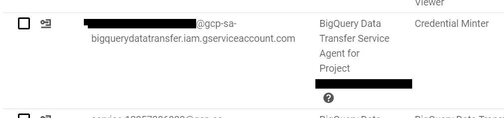 400 P4 service account needs iam.serviceAccounts.getAccessToken permission · Issue #21 ...