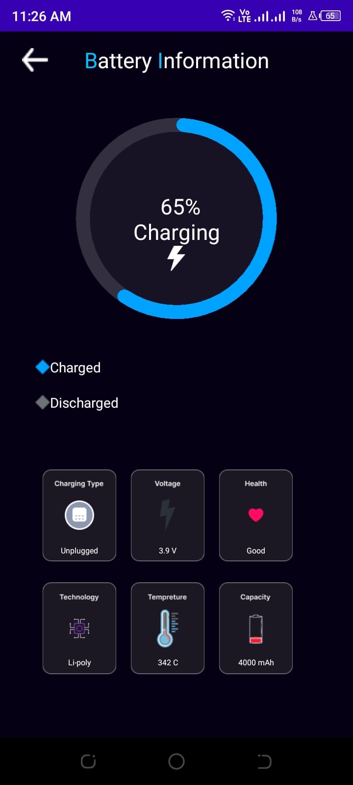 GitHub - HassanIqbalAndroid/ChargingAnimationUIKotlin