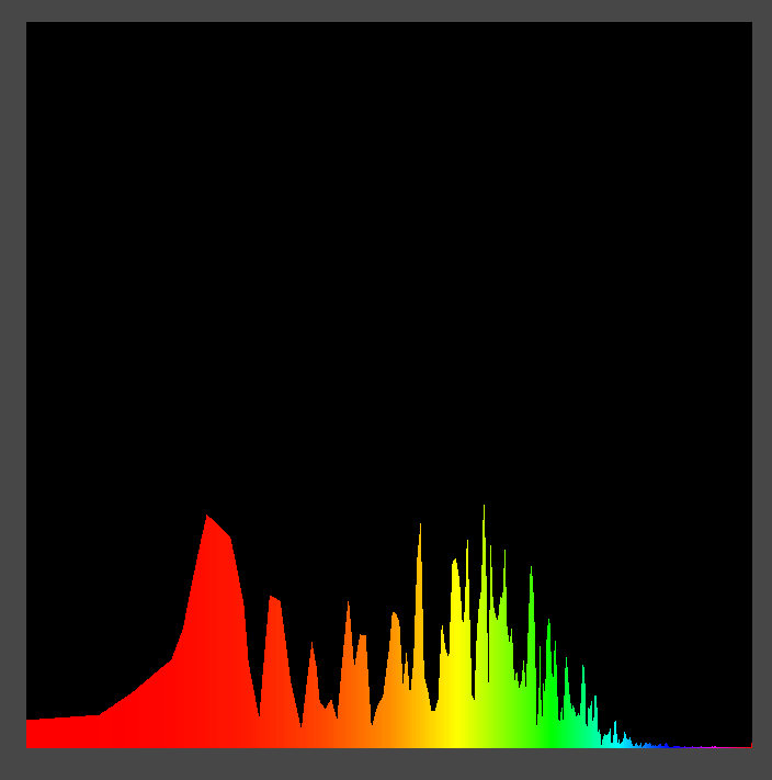 GitHub - SecondNatureVR/WaveShaders