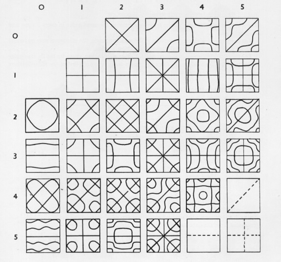 GitHub - SecondNatureVR/WaveShaders