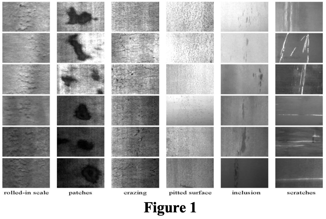 GitHub - panhh20/Defects_Detection: Detect surface defects using Deep Learning