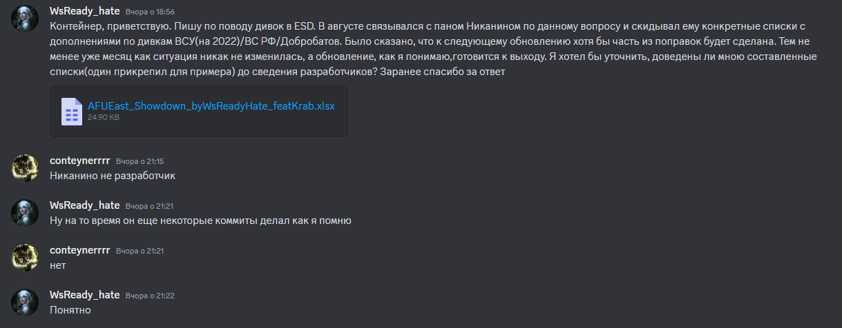 Историчность названий подразделений и их наличие · Issue 48 · East Showdowneast Showdown · Github 