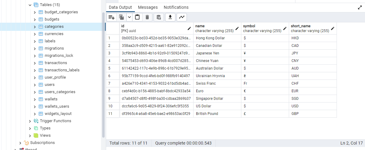 Add seeds to fill the currency database · Issue #252 · BinaryStudioAcademy/bsa-winter-2022-2023 ...