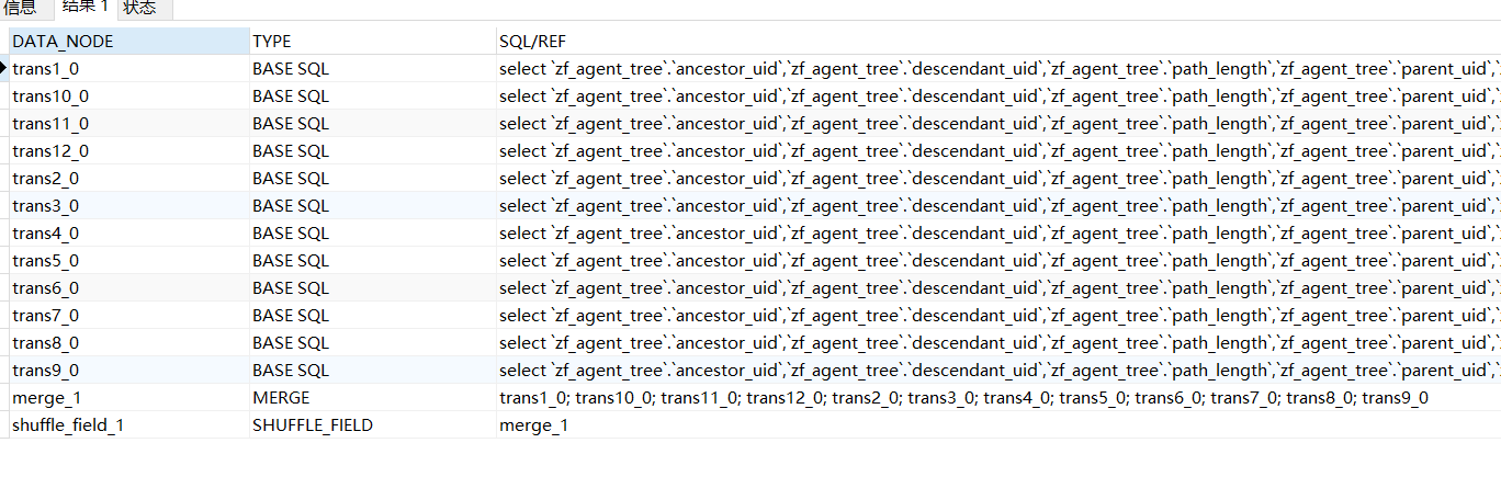 global 表的join在所有节点下发sql问题 · Issue #1657 · actiontech/dble · GitHub