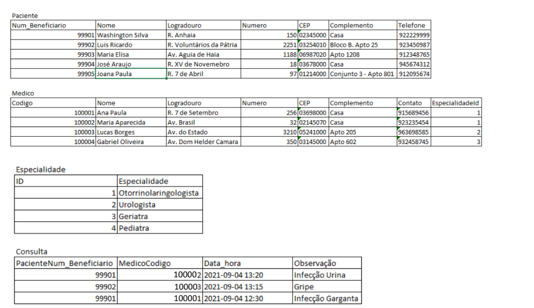 GitHub - ByancaMatos01/CLINICAEXREC1BD