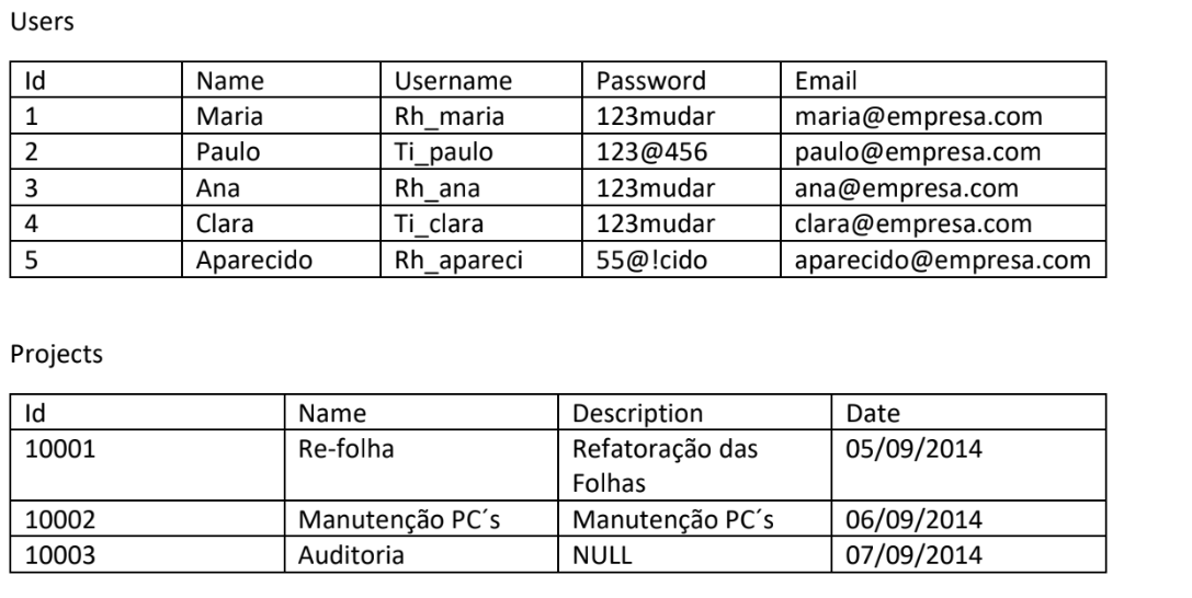 GitHub - ByancaMatos01/Exerc-cios-DDLeDML: "Exercício de DDL e DML em Banco de Dados SQL ...