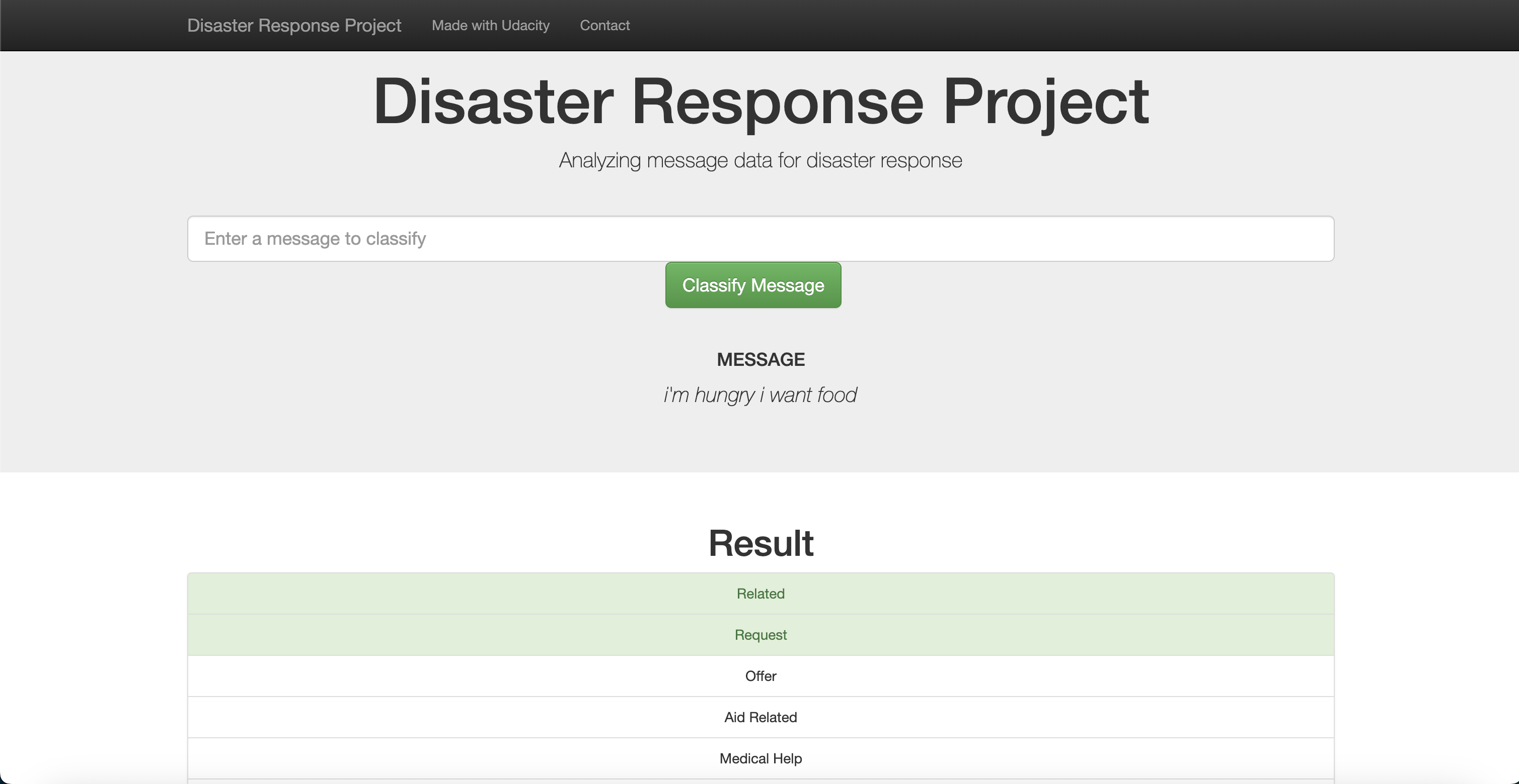 GitHub - mmohammad11/Data-scientist