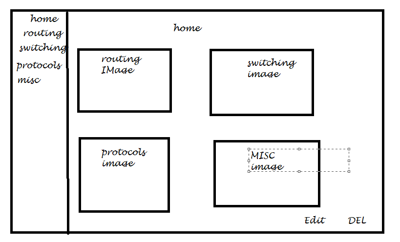 GitHub - jotavo13/Capstone-Project