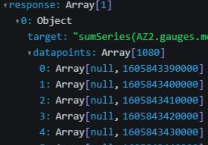 Grafana dashboard/browser tab freezes when null data is returned for ...