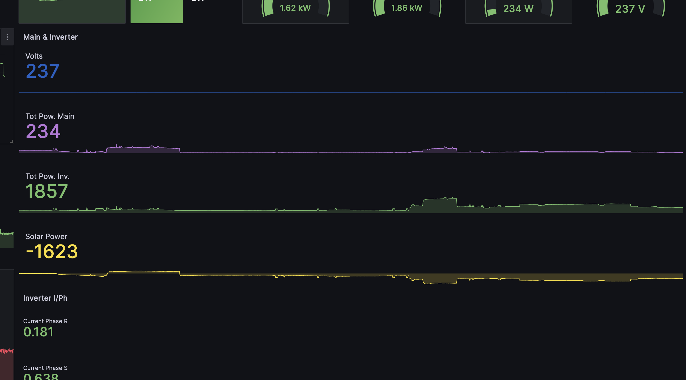 Stats chart disappeared due to size of stat panel · Issue #77124 · grafana/grafana · GitHub