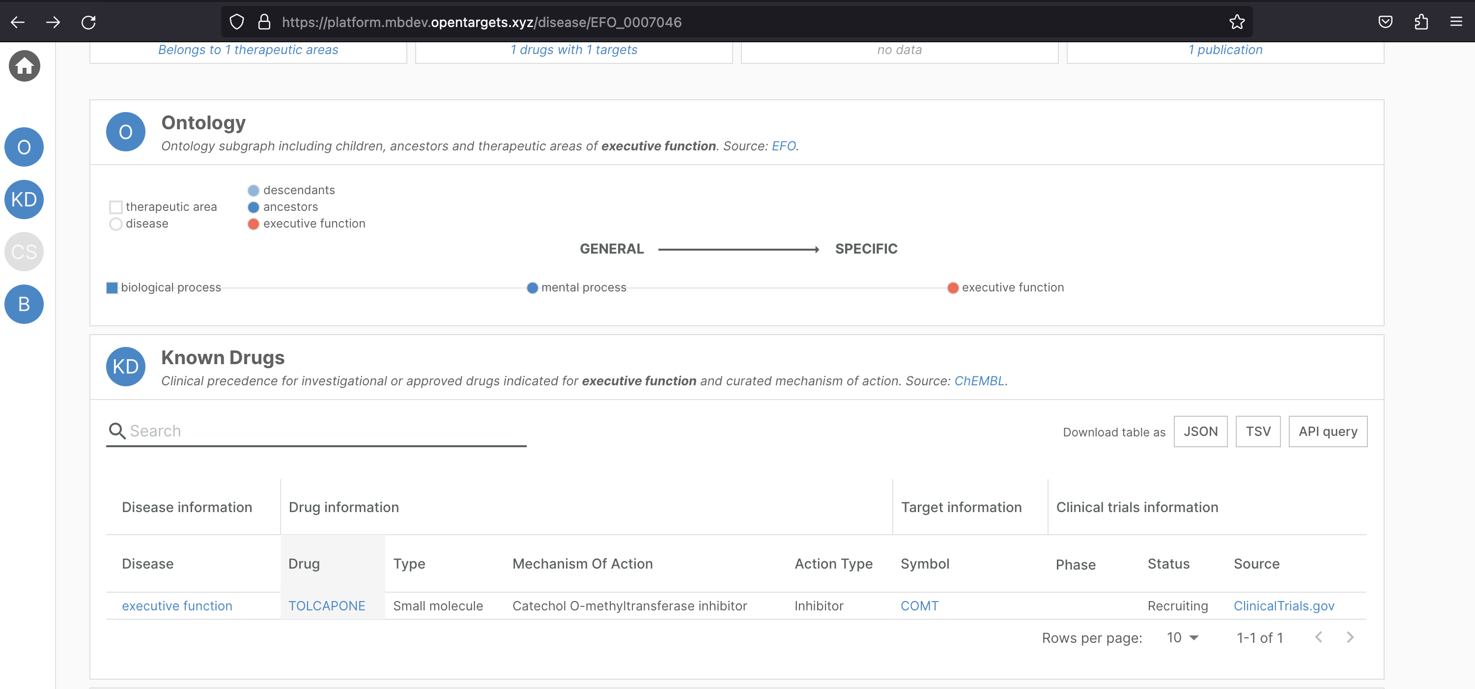 Adjust "Max phase" for drugs with a null and a -1 max phase · Issue #2969 · opentargets/issues ...