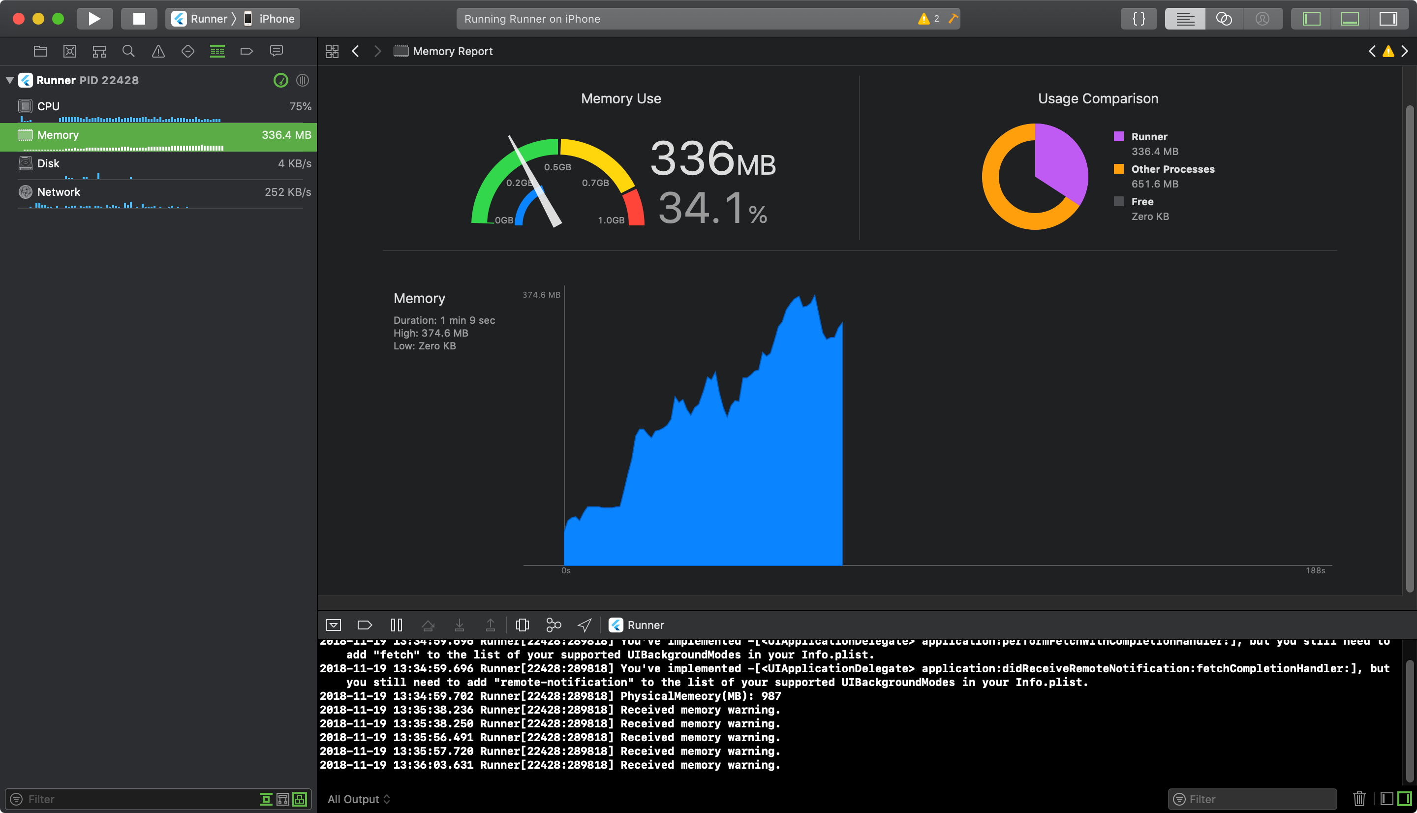 Flutter Engine Oom Frequently Issue · Issue 24140 · Flutterflutter