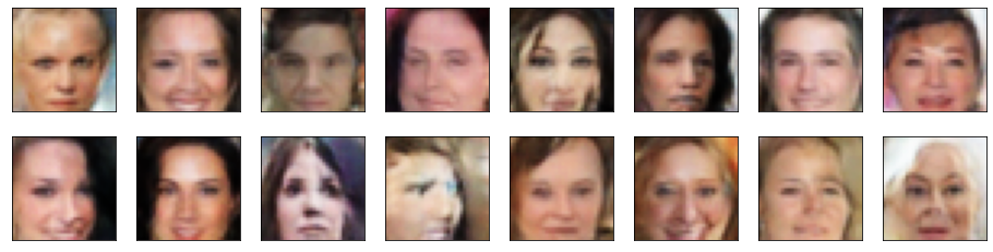 GitHub - coreyjs/face-generation-GAN: A GAN to generate human faces.