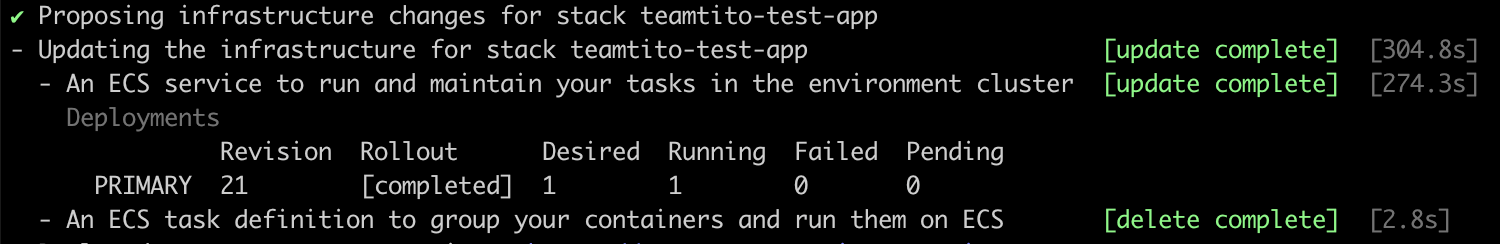 Pipeline failing at the deploy stage · Issue #2408 · aws/copilot-cli · GitHub