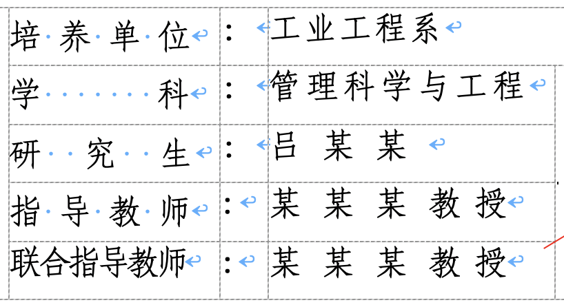 封面指导教师姓名、职称格式问题 · Issue #424 · tuna/thuthesis · GitHub