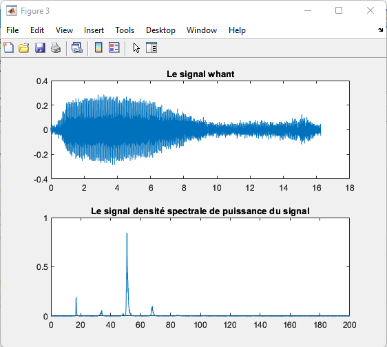 GitHub - hassnaao/tp-traitement-de-signal